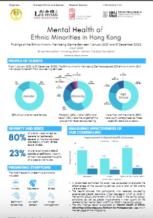 Mental Health of Ethnic Minorities in Hong Kong – The Zubin Foundation